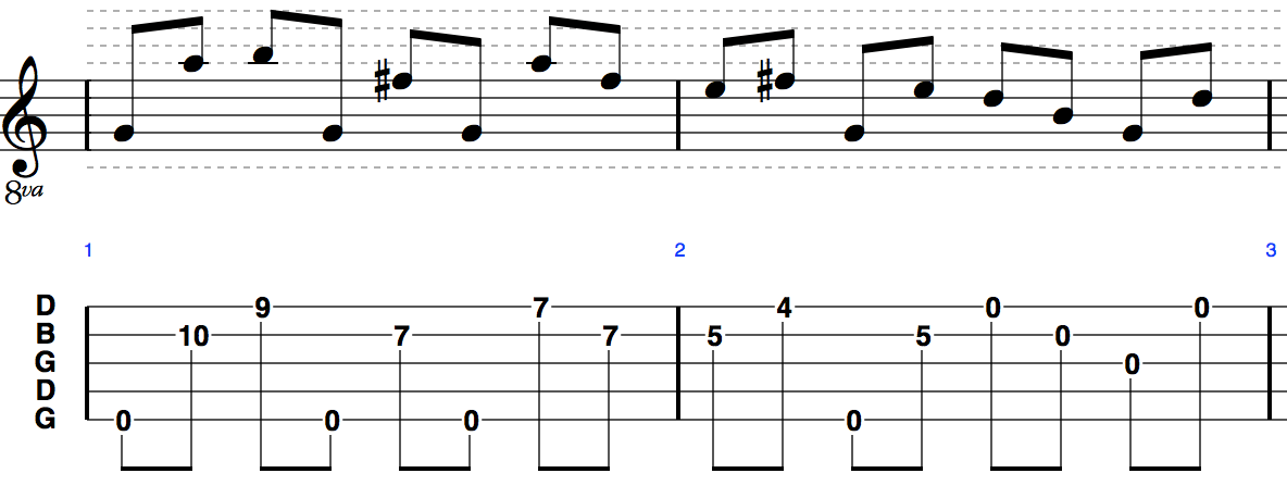 What is Melodic Style Banjo?