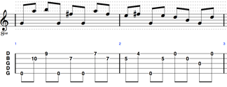 What is Melodic Style Banjo?