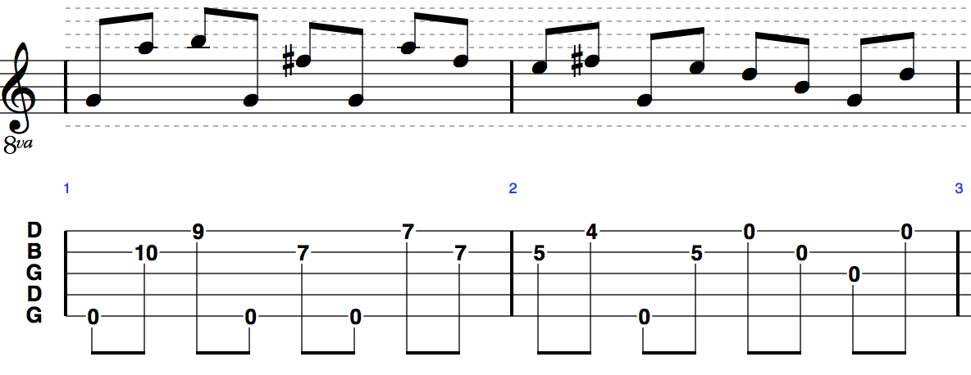 What is Melodic Style Banjo?