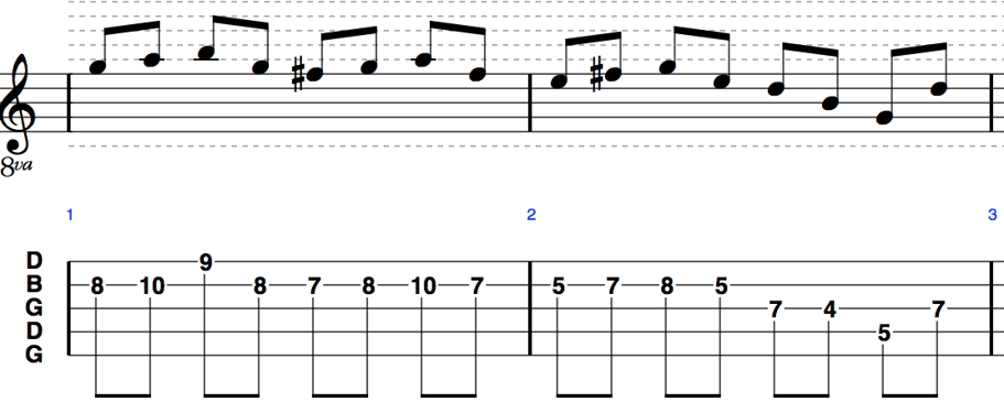 What is Melodic Style Banjo?