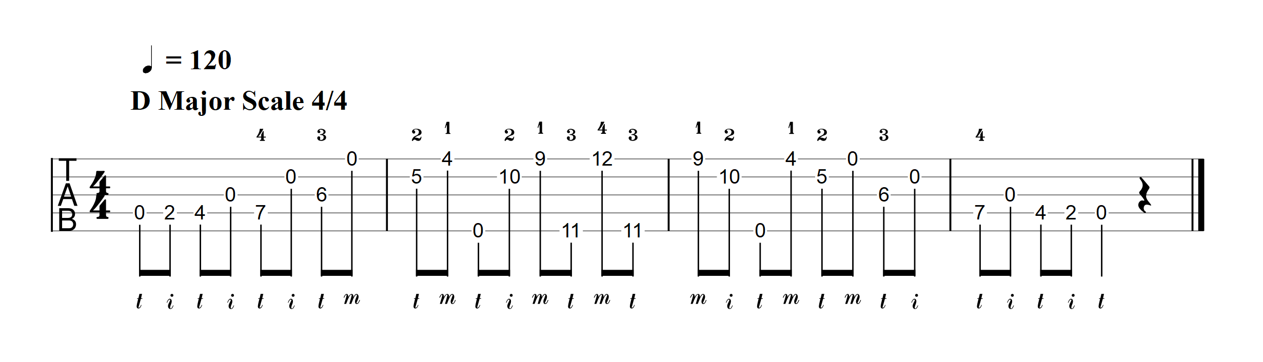 Step-by-Step Guide to Arranging A Folk For 5-String Banjo