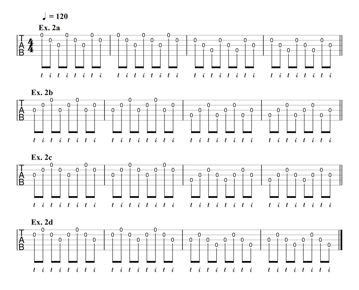 Step-by-Step Guide to Arranging A Folk For 5-String Banjo
