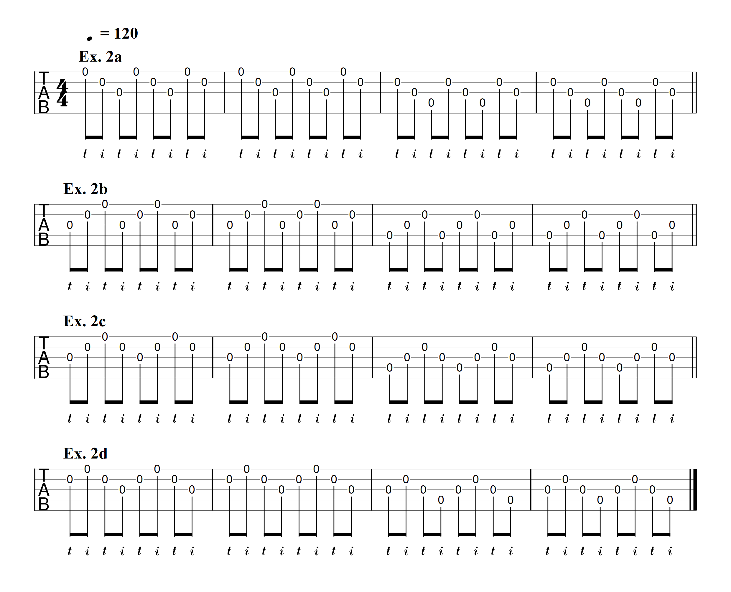 Step-by-Step Guide to Arranging A Folk For 5-String Banjo