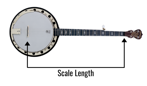 The Importance of Banjo Intonation