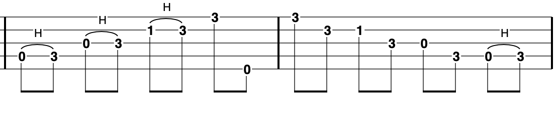 Pentatonic Scales For Clawhammer Banjo