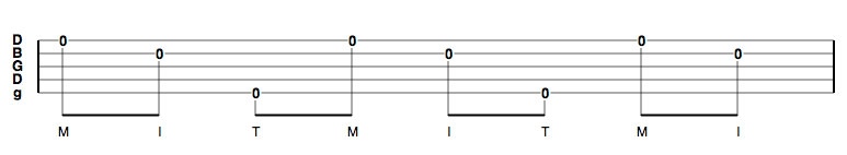 The Four Essential 5-String Banjo Rolls