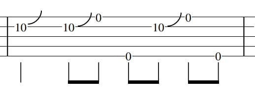 How To And Why You Should Write Banjo Tab