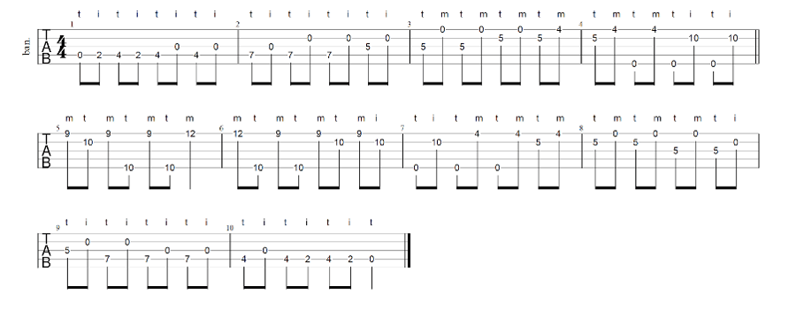 Arranging Old Time Tunes for Bluegrass Banjo