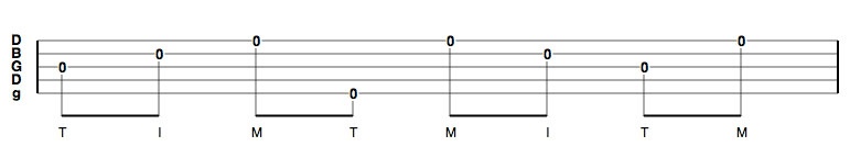 The Four Essential 5-String Banjo Rolls