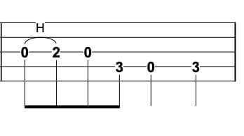 How To And Why You Should Write Banjo Tab